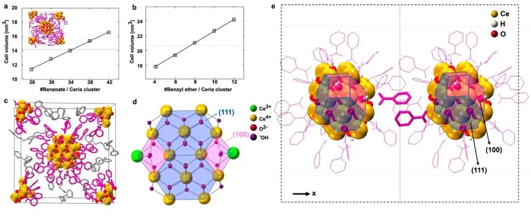 原子级精确纳米团簇超结构及其自组装机理—论文—科学网