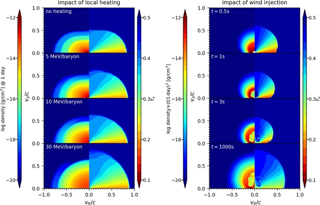 千新星AT2017gfo/GW170817的球对称性—小柯机器人—科学网